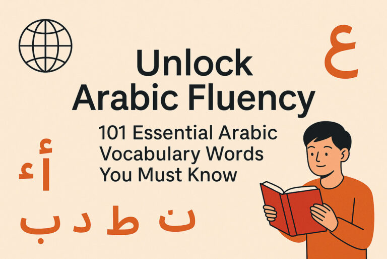 Unlock Arabic Fluency: 101 Essential Arabic Vocabulary Words - Arabic ...